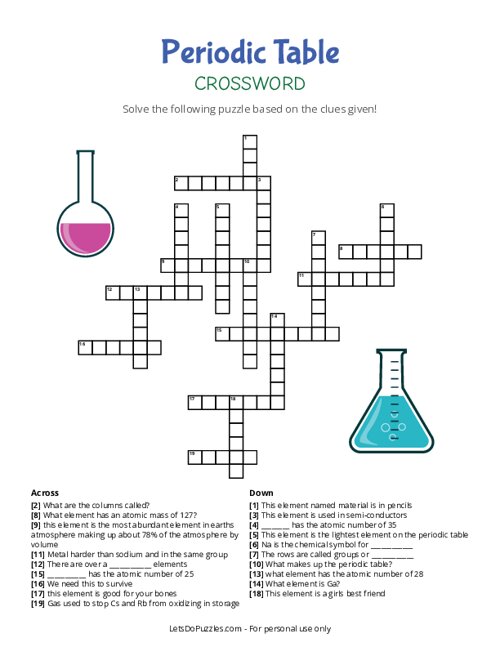 Periodic Table Puzzle Answers Cabinets Matttroy